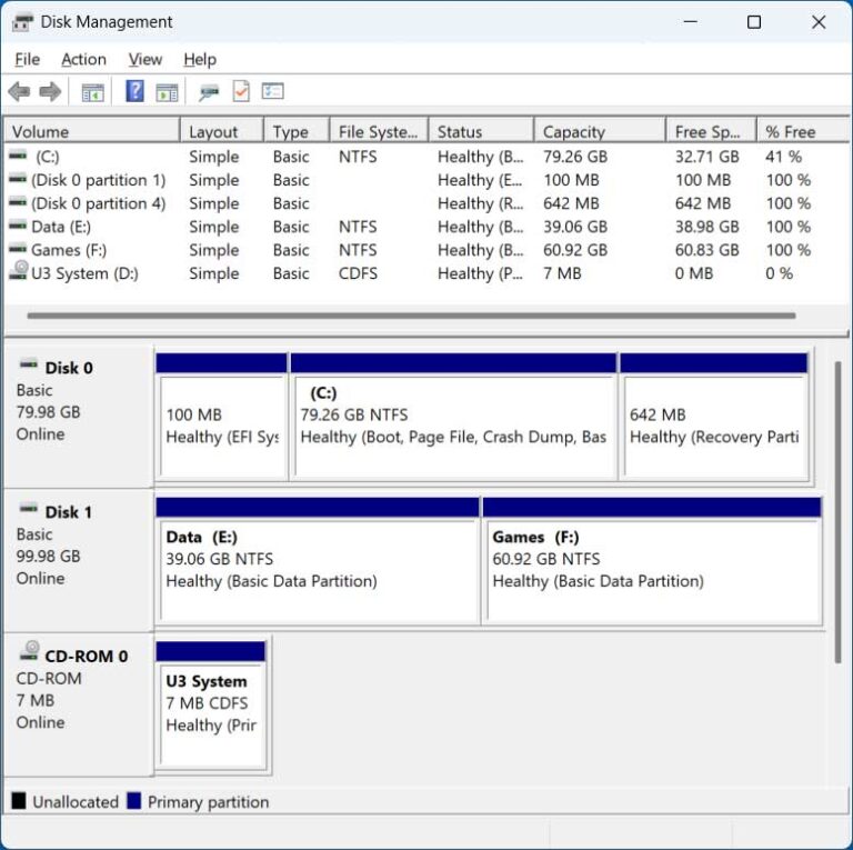 Using Disk Management to Manage Hard Drives - Online Computer Tips