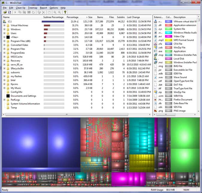 WinDirStat Hard Drive Analyzer - Online Computer Tips