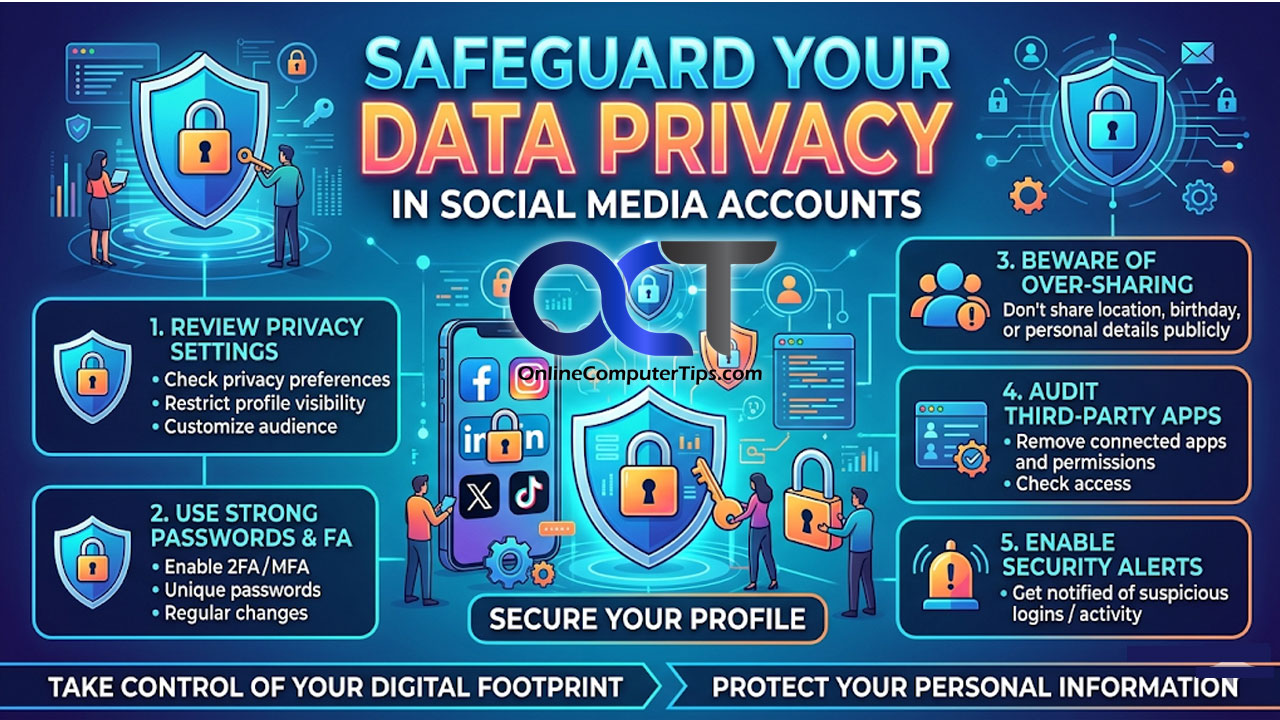 How Can You Safeguard Your Data Privacy in Social Media Accounts