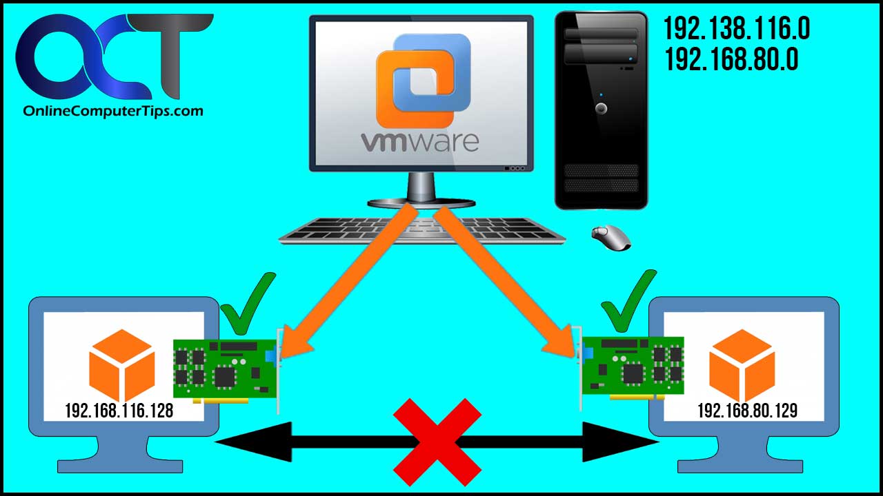How to Configure Unique Host-Only Networks for VMs with VMware Workstation