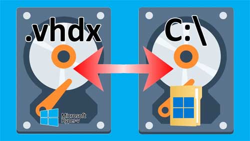 Copy Files To A Hyper V Vm By Mounting Its Virtual Disk File On Your