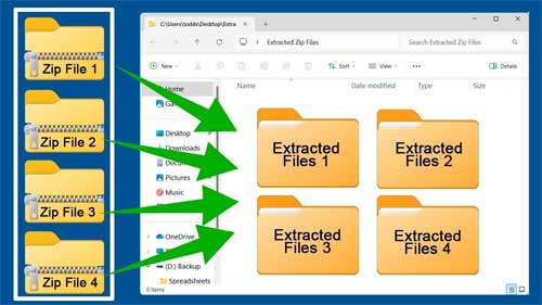 How to Extract Multiple Zip Files at Once - Online Computer Tips