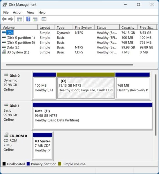How To Use The Windows Diskpart Command To Manage Your Hard Drives Online Computer Tips