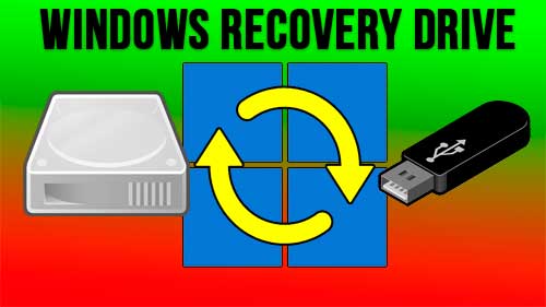 Reinstall Windows Using the Windows Recovery Drive Feature - Online Computer Tips