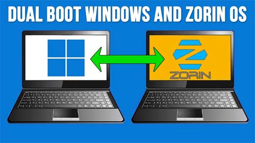 How to Dual Boot Windows and the Zorin OS (Linux) - Online Computer Tips