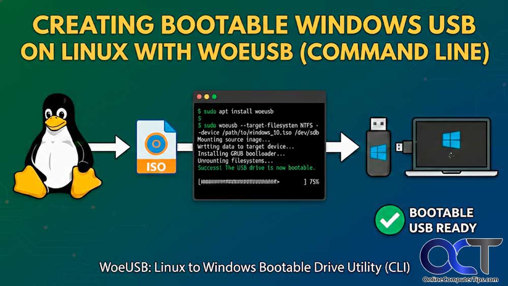 Create a Windows 11 (or Linux) Bootable USB on Linux with WoeUSB